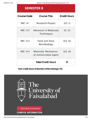 Bachelor in Microbiology _ BS Microbiology Admission _ TUF.pdf