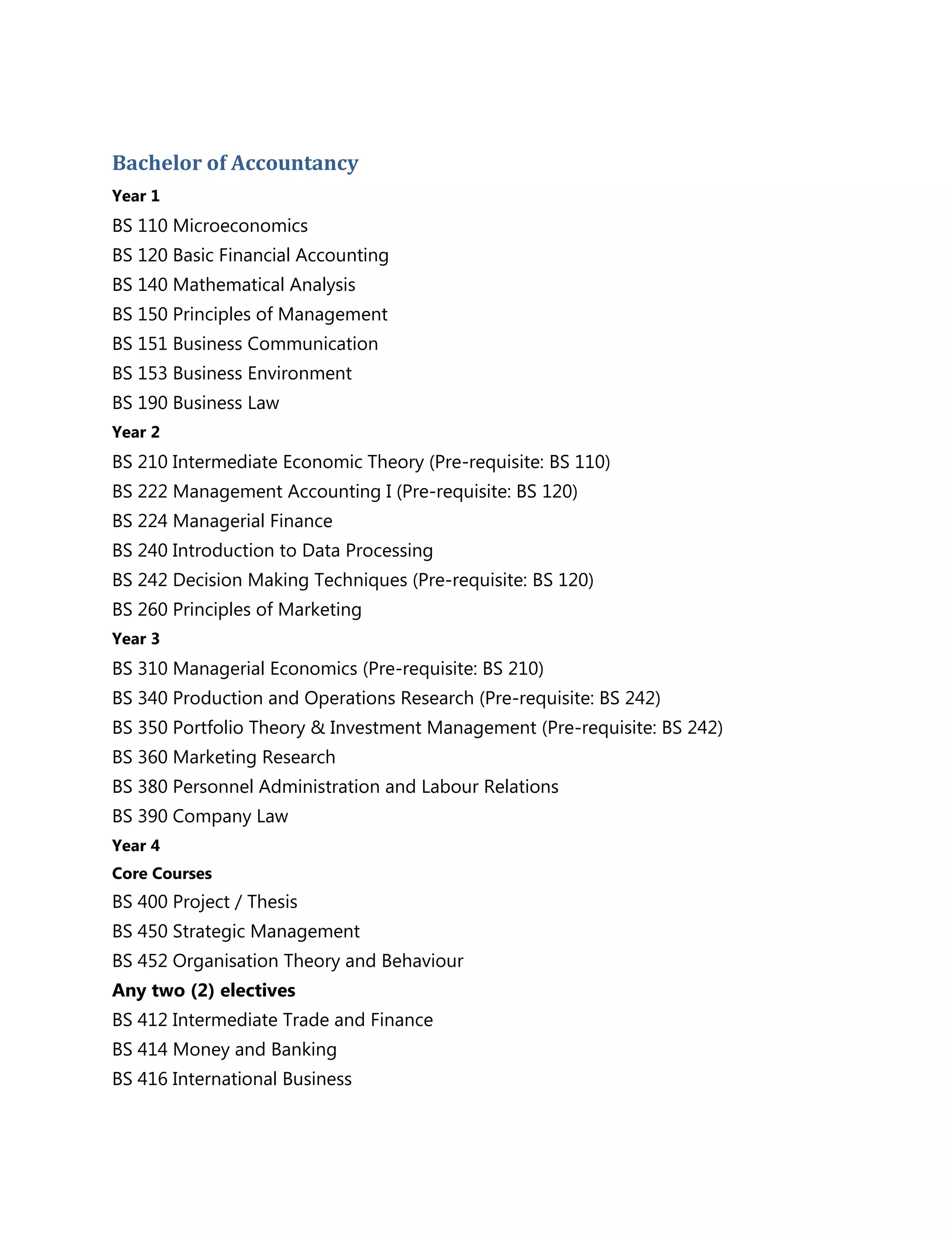 Bachelor of accountancy | PDF