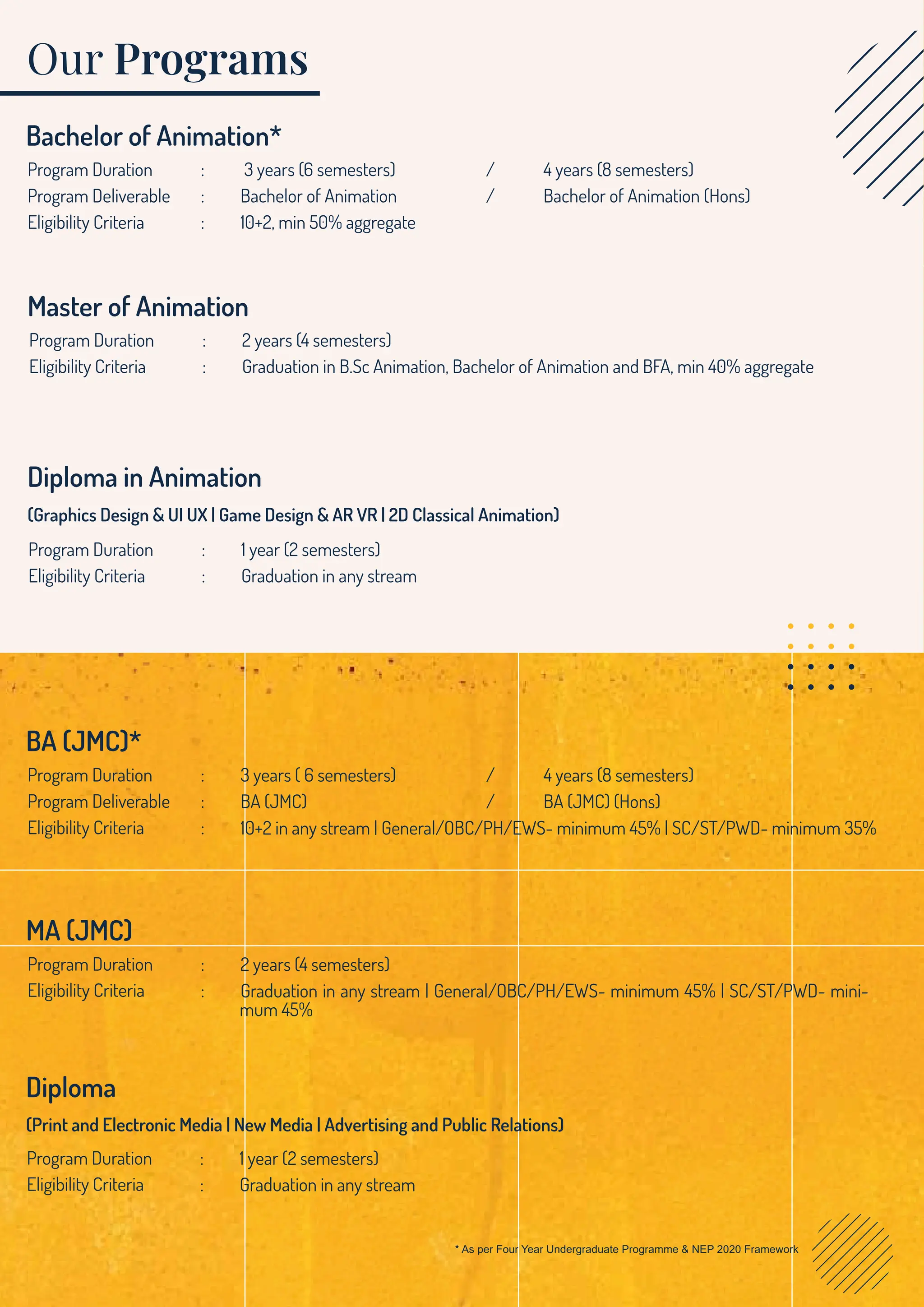 Bachelor of Animation and VFX at MUIT pdf | PDF