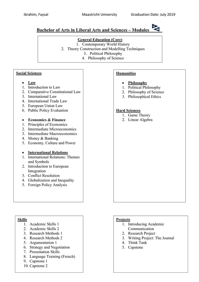 Bachelor of Arts in Liberal Arts and Sciences | PDF