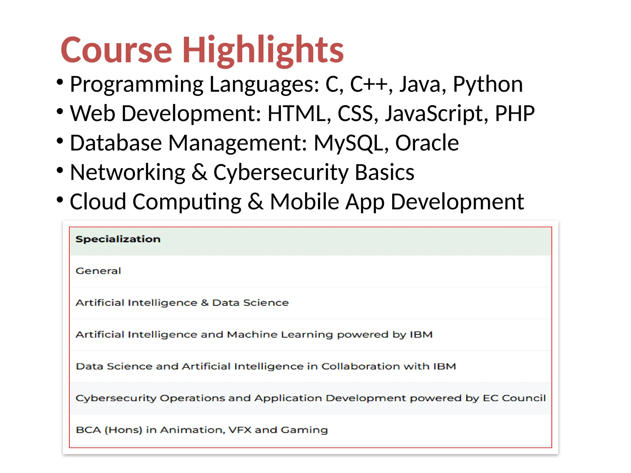 Bachelor of Computer Application Program | PPTX