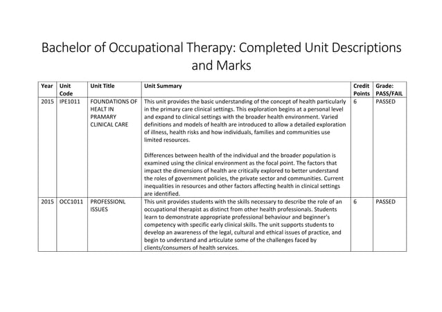 Bachelor of OT completed units | PPT