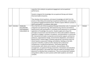 Bachelor of OT completed units | PDF