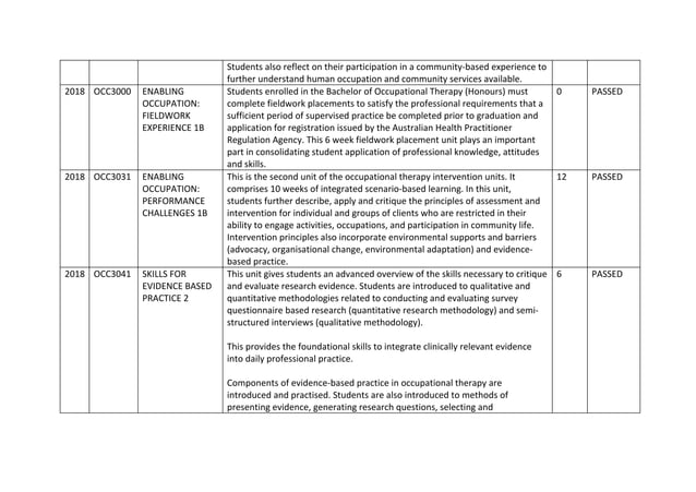 Bachelor of OT completed units | PPT