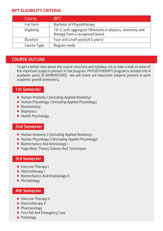 Bachelor of Physiotherapy (2) (1).pdf