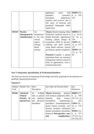 Comprehensive Bachelor of Science in Dental Nursing Program Overview | PDF
