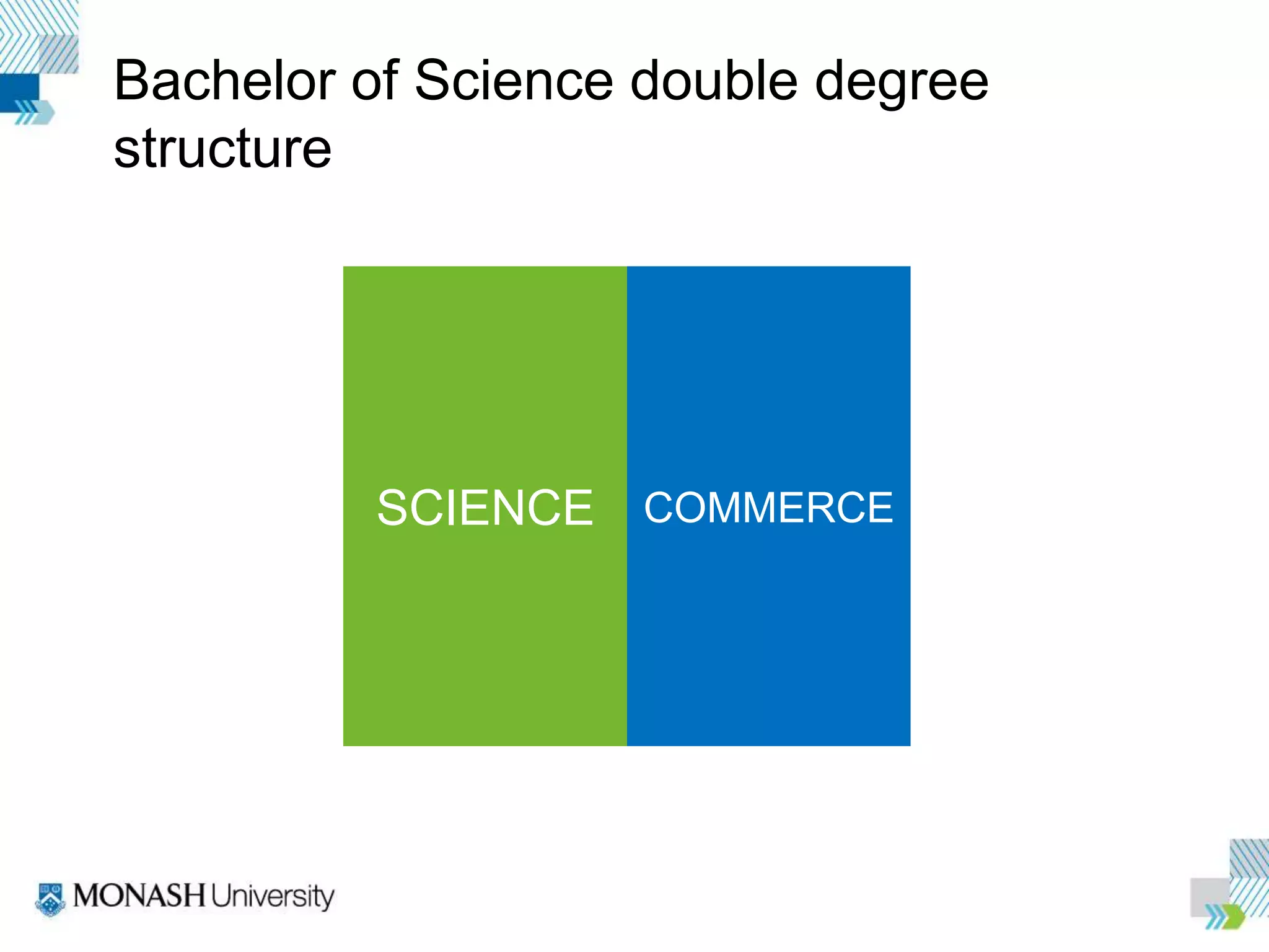 Bachelor of Science Double Degree Enrolment Information | PPTX