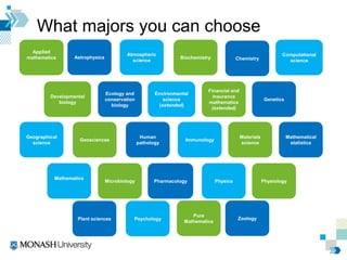 Bachelor of Science | PPTX
