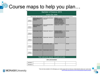 Bachelor of science Enrolment Round Two | PPTX