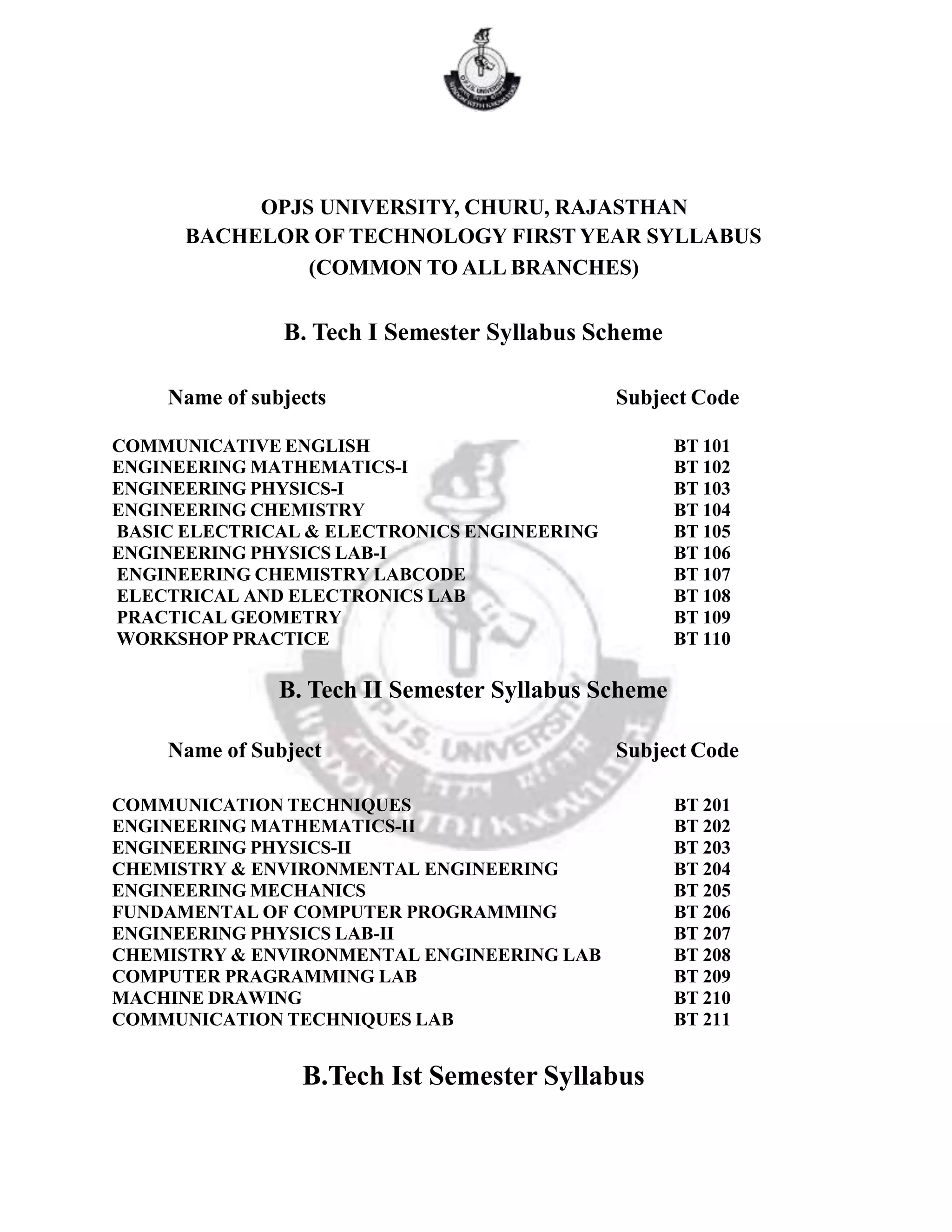 BACHELOR OF TECHNOLOGY (B.TECH).pptx