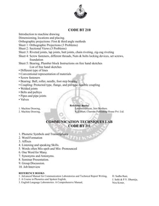 BACHELOR OF TECHNOLOGY (B.TECH).pptx