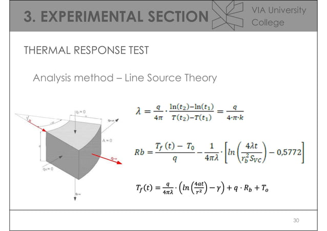 Thermal response test and soil geothermal modelling | PDF | Geology ...