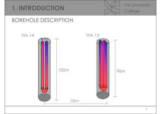 Thermal response test and soil geothermal modelling | PDF