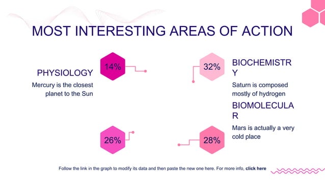 bachelors-degree-in-biophysics.pptx