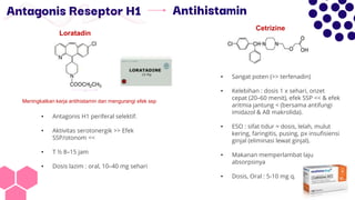 Neurotransmitter Histamin | PPTX