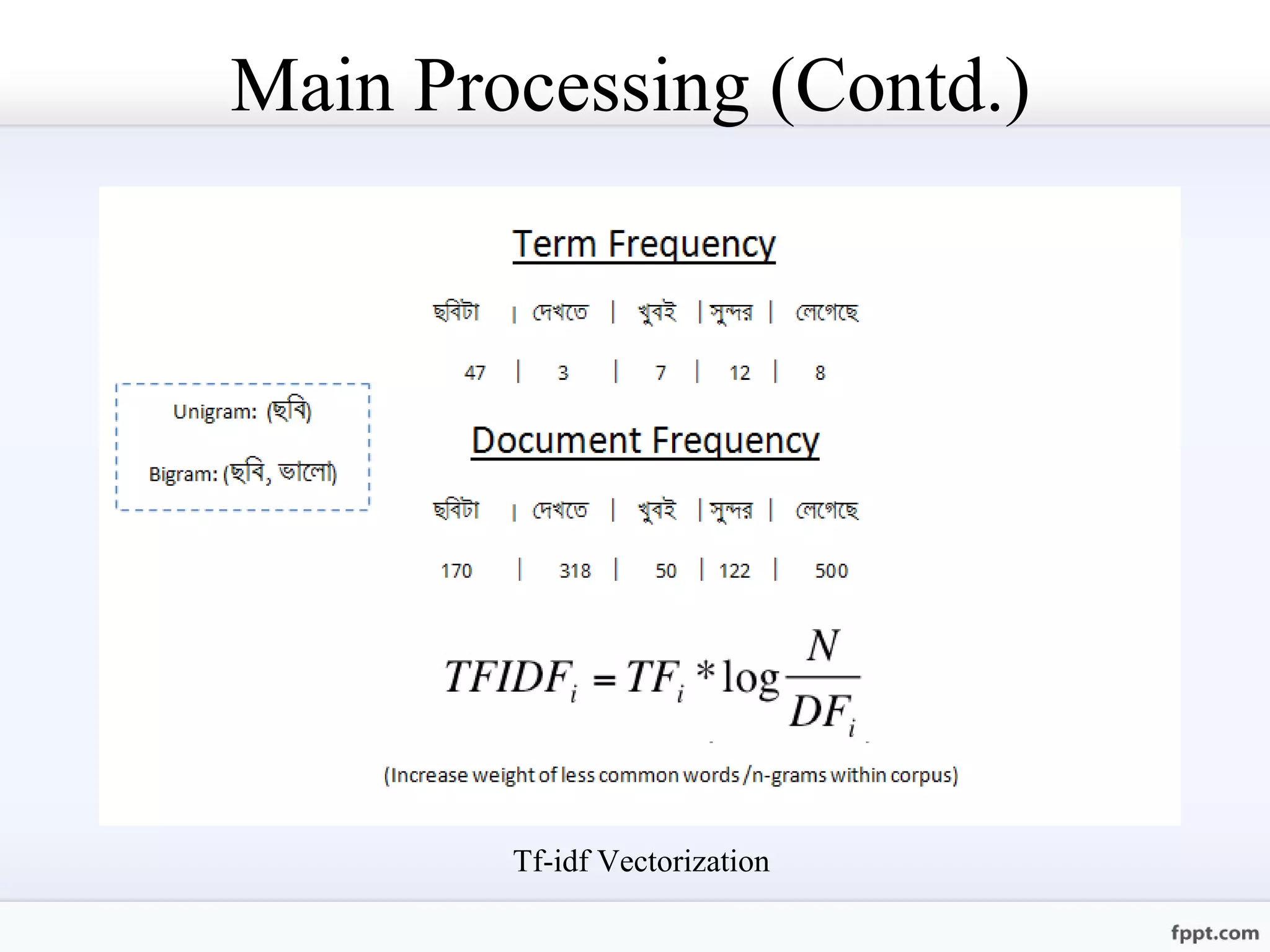 Bachelor's thesis defence presentation | PPT