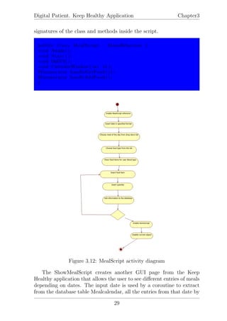 Bachelor thesis - Keep Healthy Application