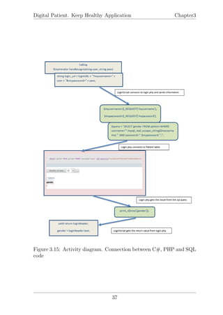 Bachelor thesis - Keep Healthy Application