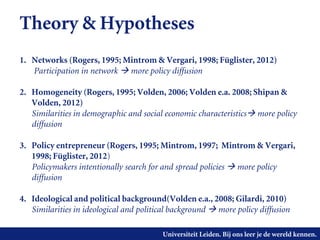 Presentation Bachelor Thesis - Policy Diffusion | PPTX
