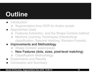 Search space reduction for holistic ligature recognition in Urdu Nastaliq script (Bachelor ...