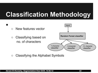 Search space reduction for holistic ligature recognition in Urdu ...