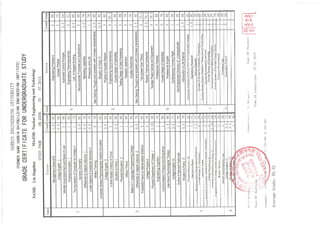 Bachelor transcript | PPT