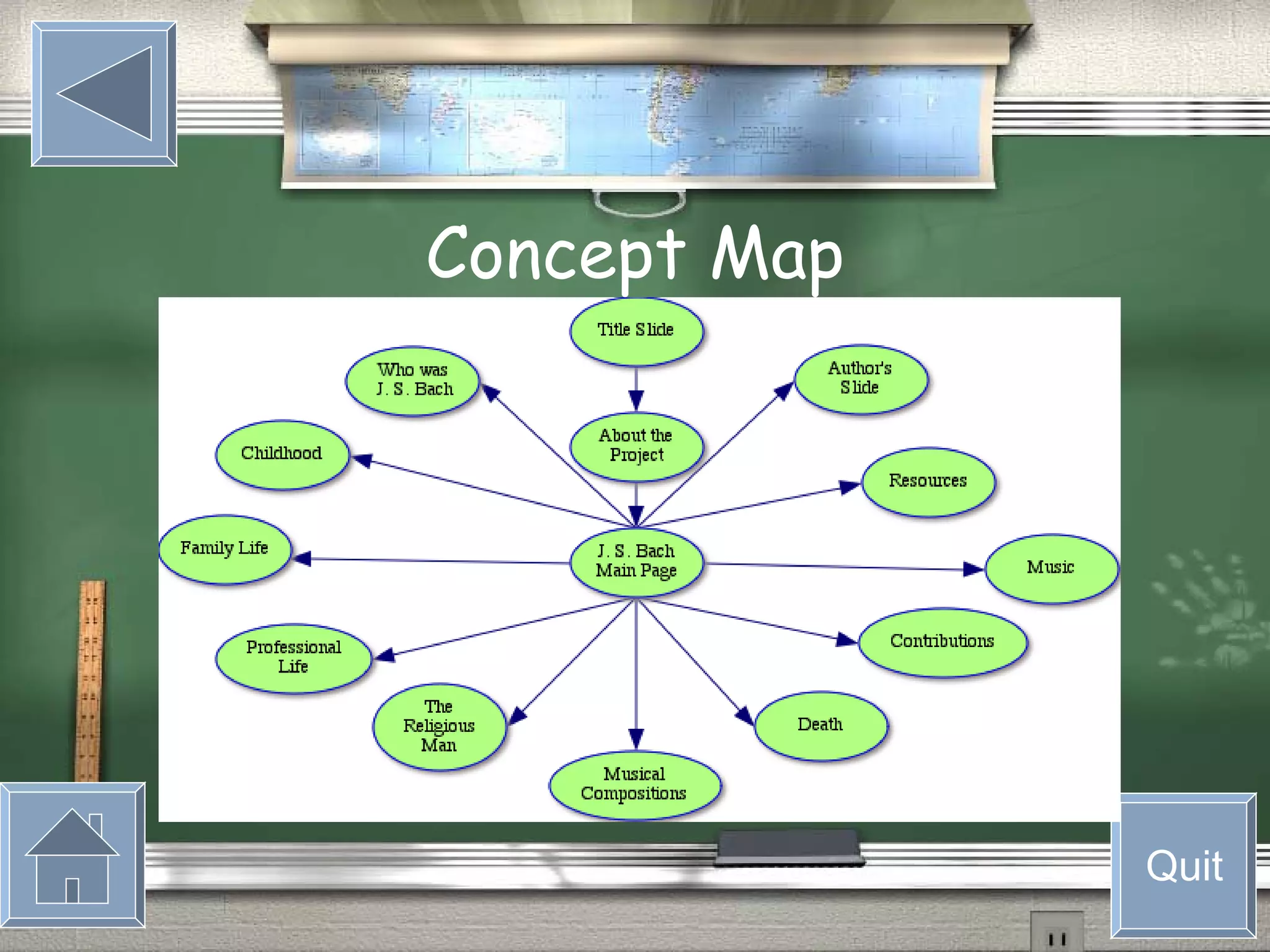 Bach Powerpoint | PPT