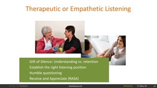 Listen up! Improving listening skills and awareness | PPT