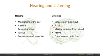 Listen up! Improving listening skills and awareness | PPT