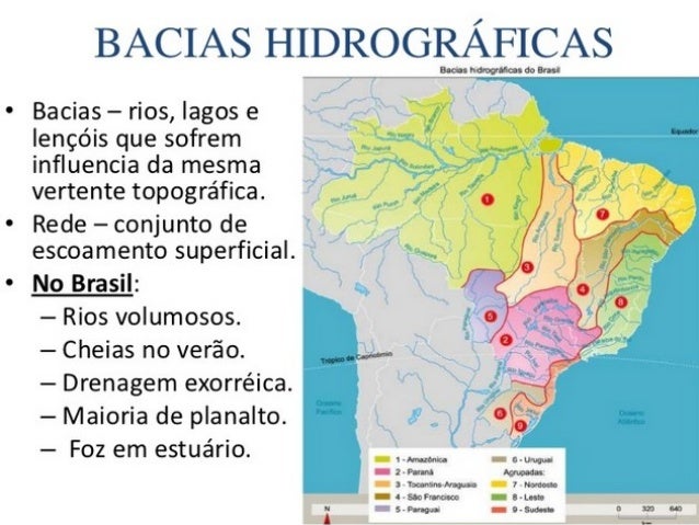 Bacias hidrograficas do brasil