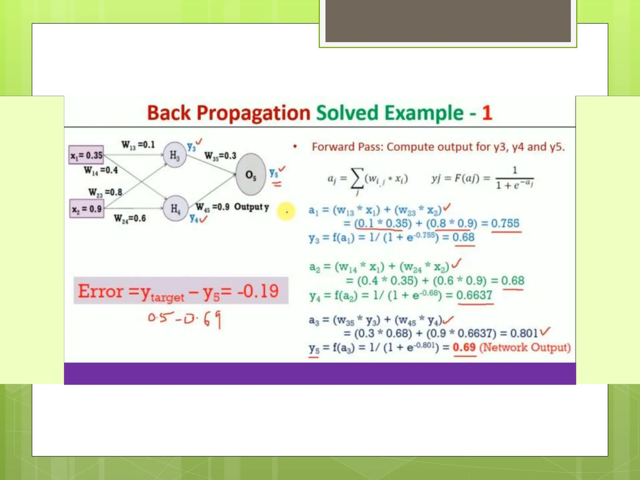 backpropagationmachinelearningalgorithm.pptx