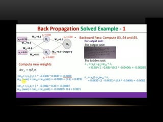 backpropagationmachinelearningalgorithm.pptx