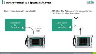 Back.to.the.Basics.of.the.Spectrum.Analysis_Part.1.pdf