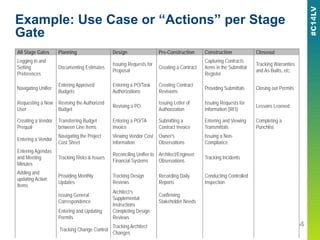 Back casting - a flow chart junkies approach - Oracle Primavera P6 ...