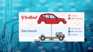BACK-END DEVELOPMENT.pptx