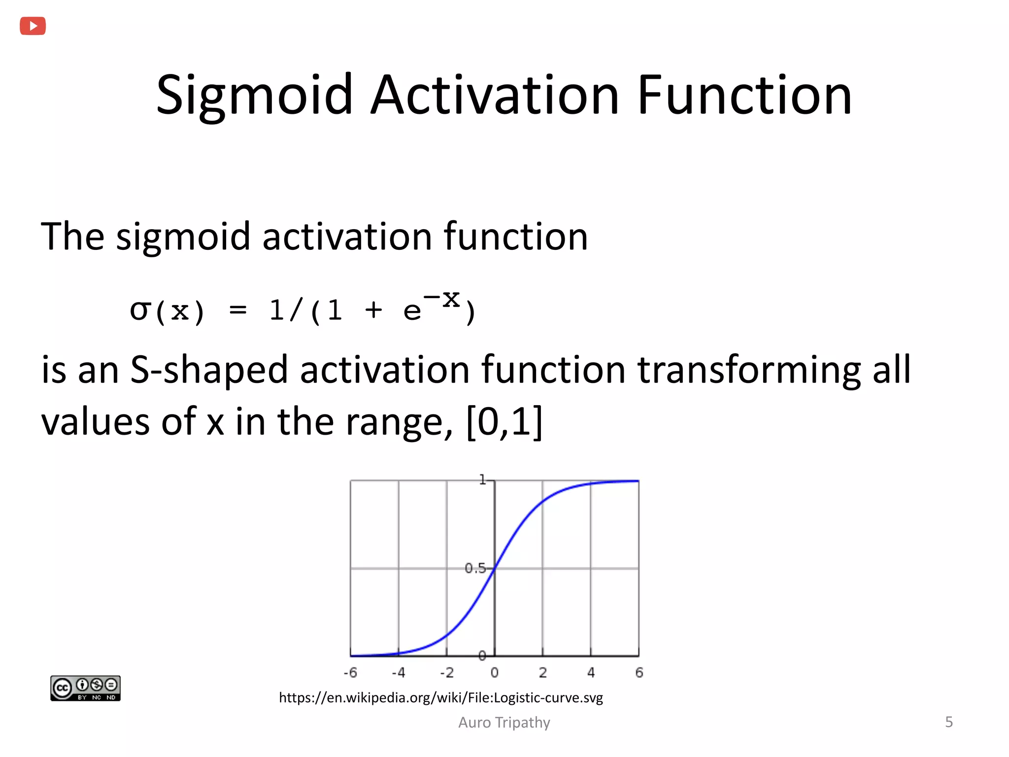 Back-propagation Primer | PDF