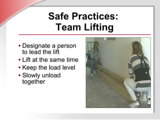 Back safety- | PPT