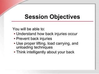 Back safety- | PPT