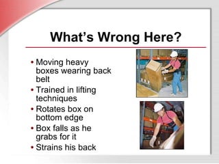 Back safety- | PPT