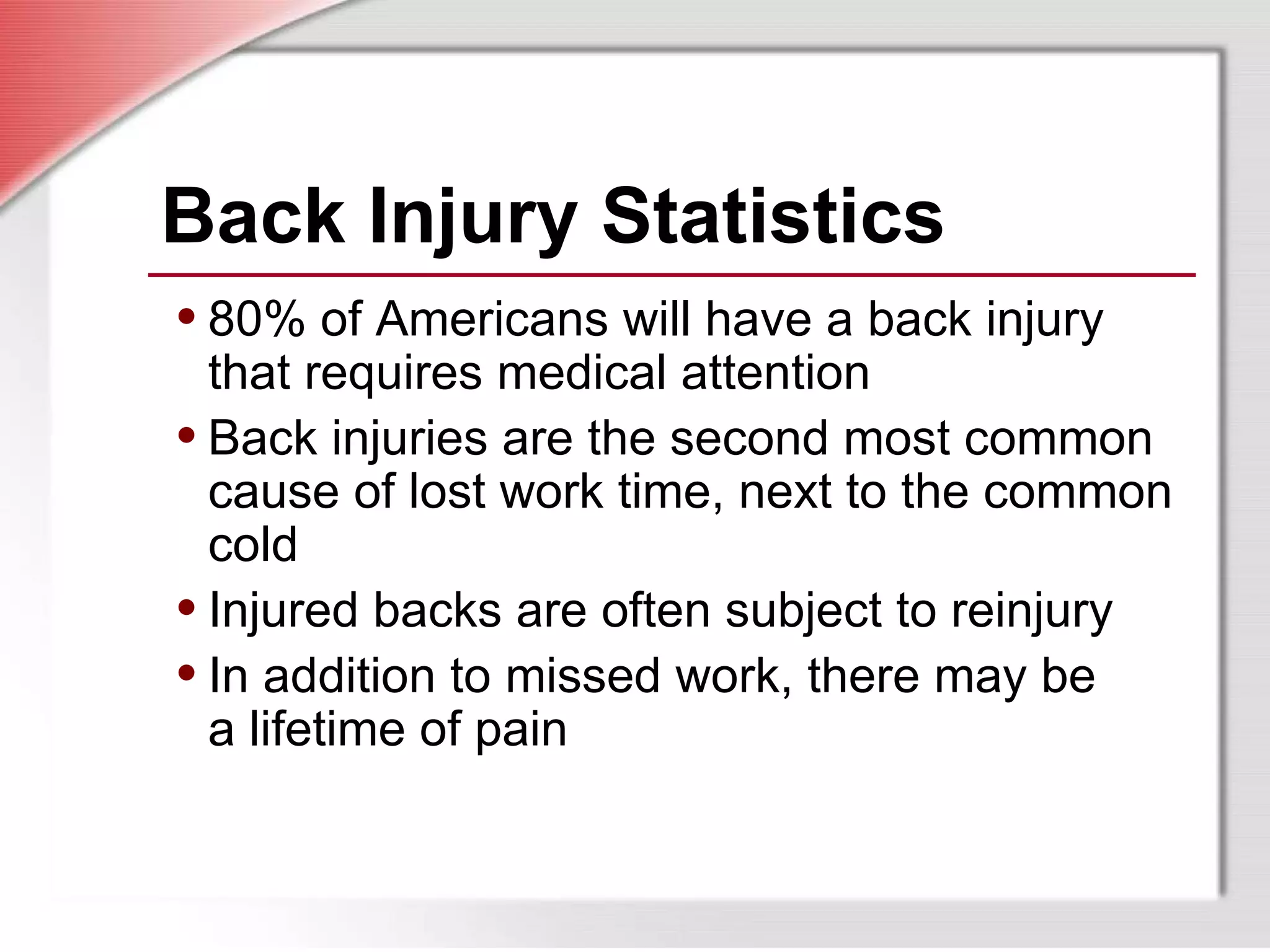 Back Safety | PPT