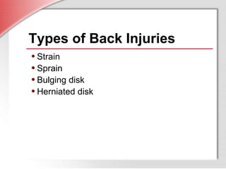 Back Safety | PPT