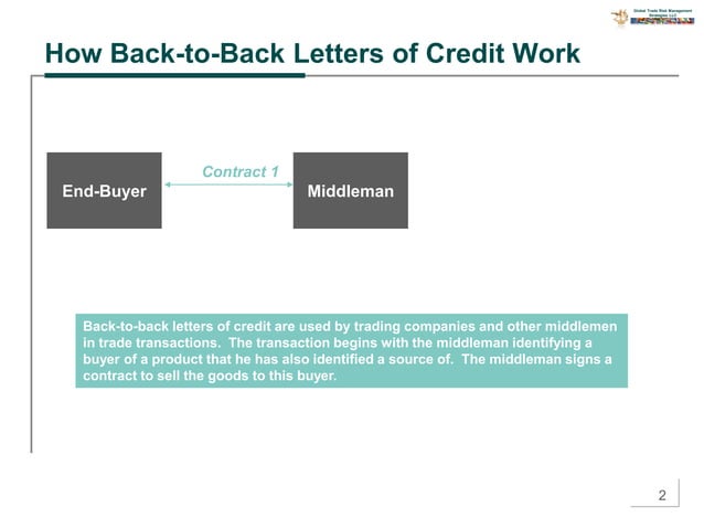 Back-to-Back Letters of Credit | PPSX | Business Banking & Finance ...