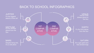 back-to-school-infographics.pptx