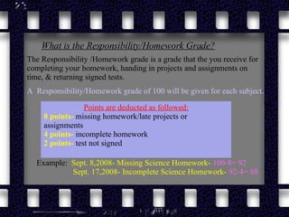 First Day PowerPoint for Students | PPT