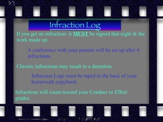 First Day PowerPoint for Students | PPT