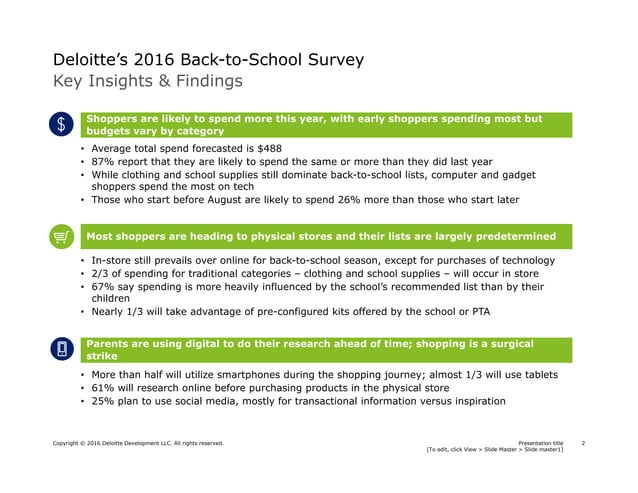 Back-to-School Survey 2016 | PPT