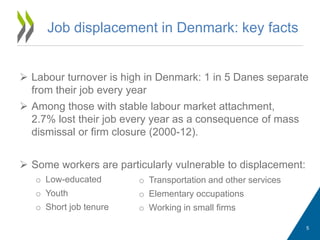 Back to-work-Denmark-launch-oecd-presentation | PPTX | Job Market | Economy