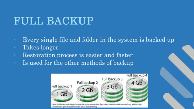 Back up-and-storage v1 | PPT