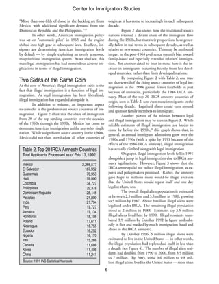 Two Sides of the Same Coin - the Connection Between Legal and Illegal ...