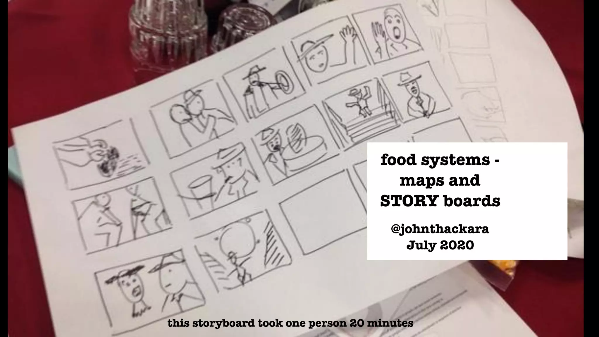 Back To The Land 2020 - food systems maps and storyboards | PPT